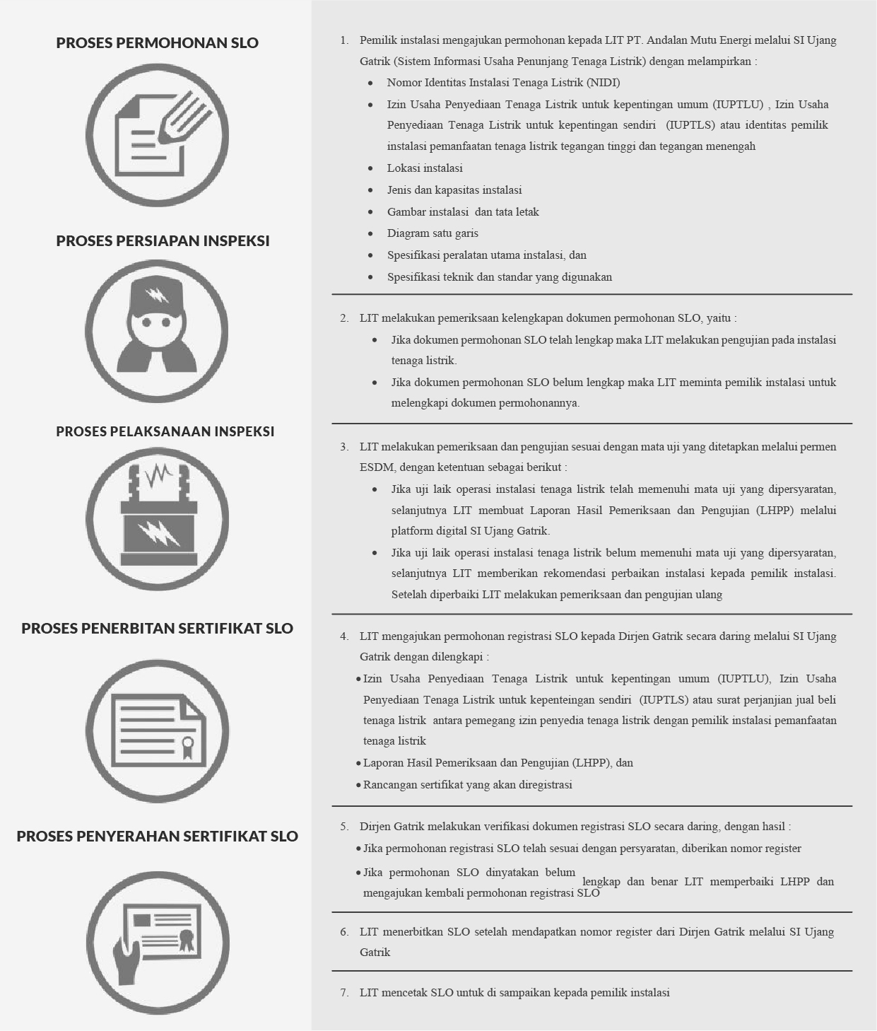 Prosedur Sertifikasi | PT Andalan Mutu Energi | Lembaga Inspeksi Teknik